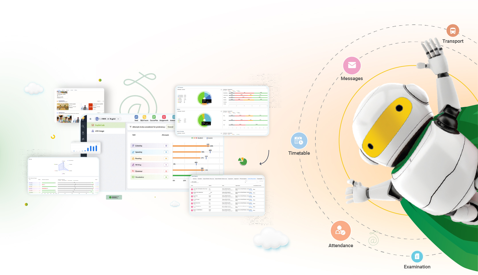 NextOS - #1 EdTech Software Solutions & Services Provider